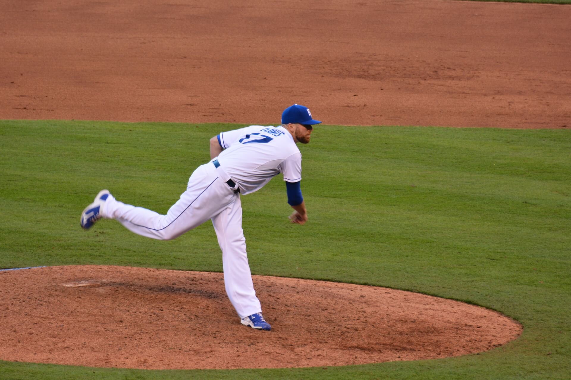 The Drive and Landing Leg in Pitching Performance - PBPTS